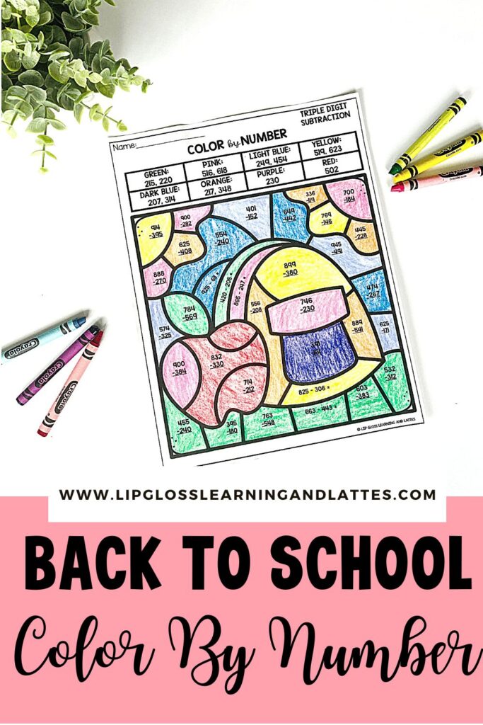 Home - Lip Gloss Learning and Lattes