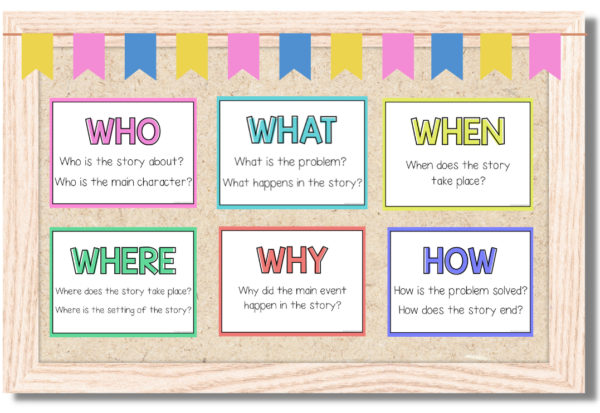 Asking and Answering Questions - Lip Gloss Learning and Lattes Asking ...