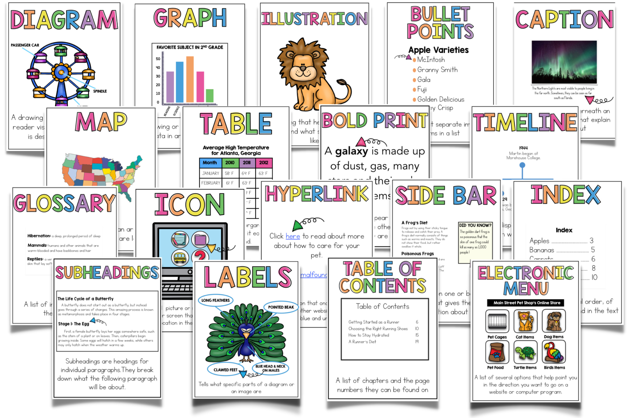 Teaching Text Features of Nonfiction - Lip Gloss Learning and Lattes