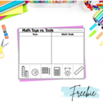 First Week of School Lesson Plans - Lip Gloss Learning and Lattes