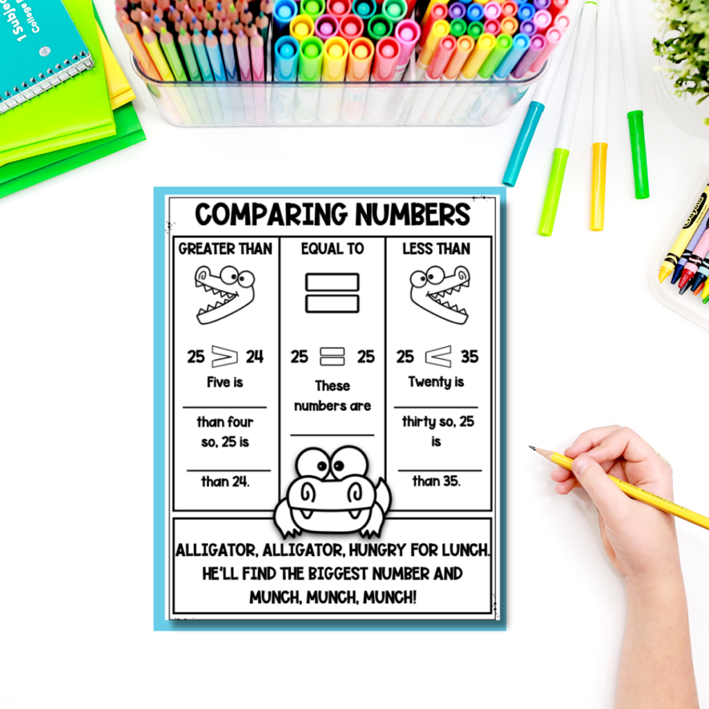 Comparing 2-Digit Numbers Tips and Activities - Lip Gloss Learning and ...