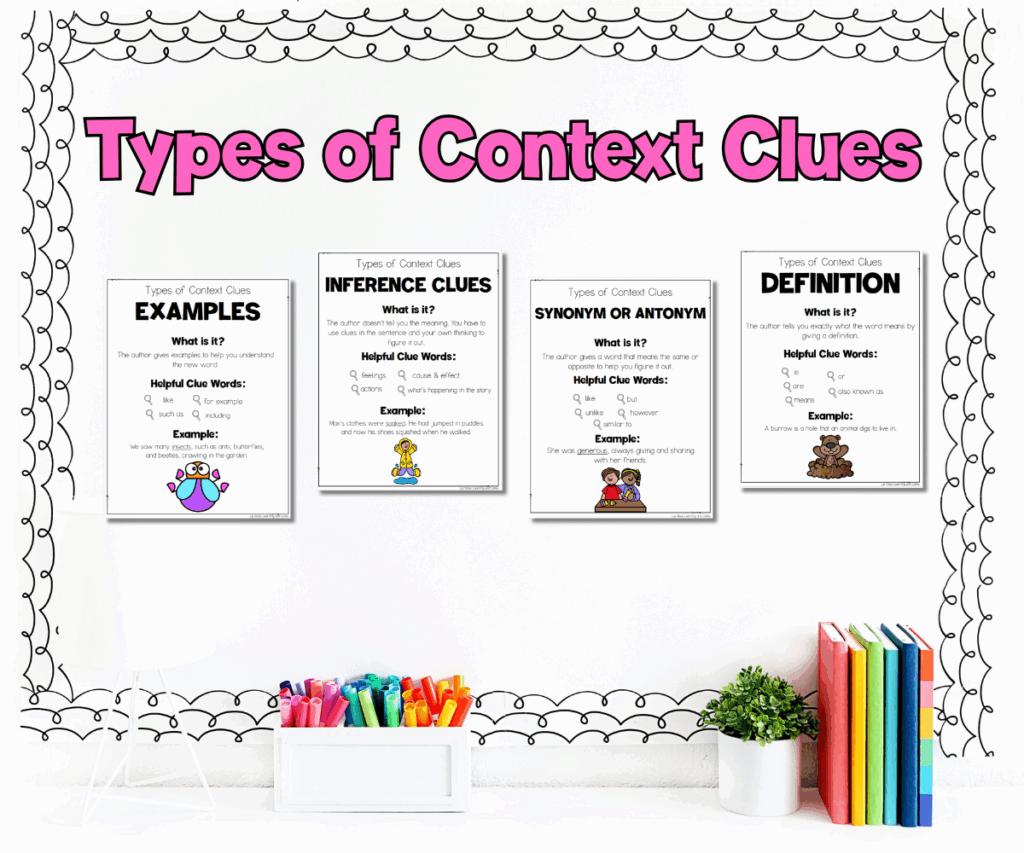 How to Teach Context Clues - Lip Gloss Learning and Lattes
